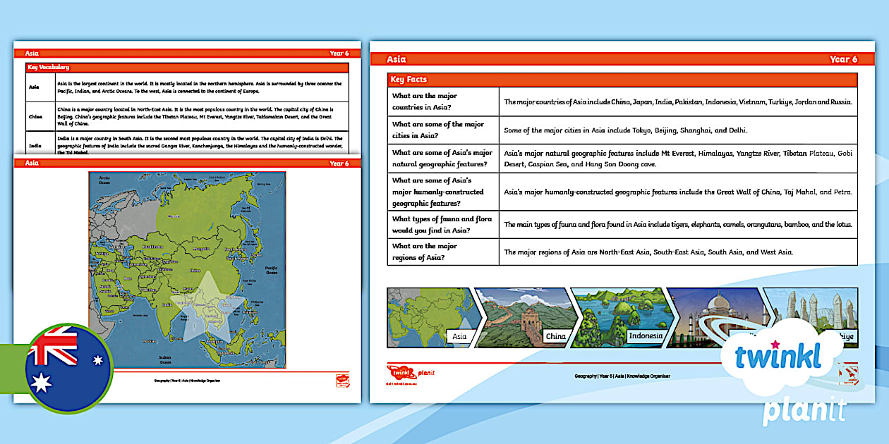 Year 6 HASS Geography Asia Knowledge Organiser - Twinkl
