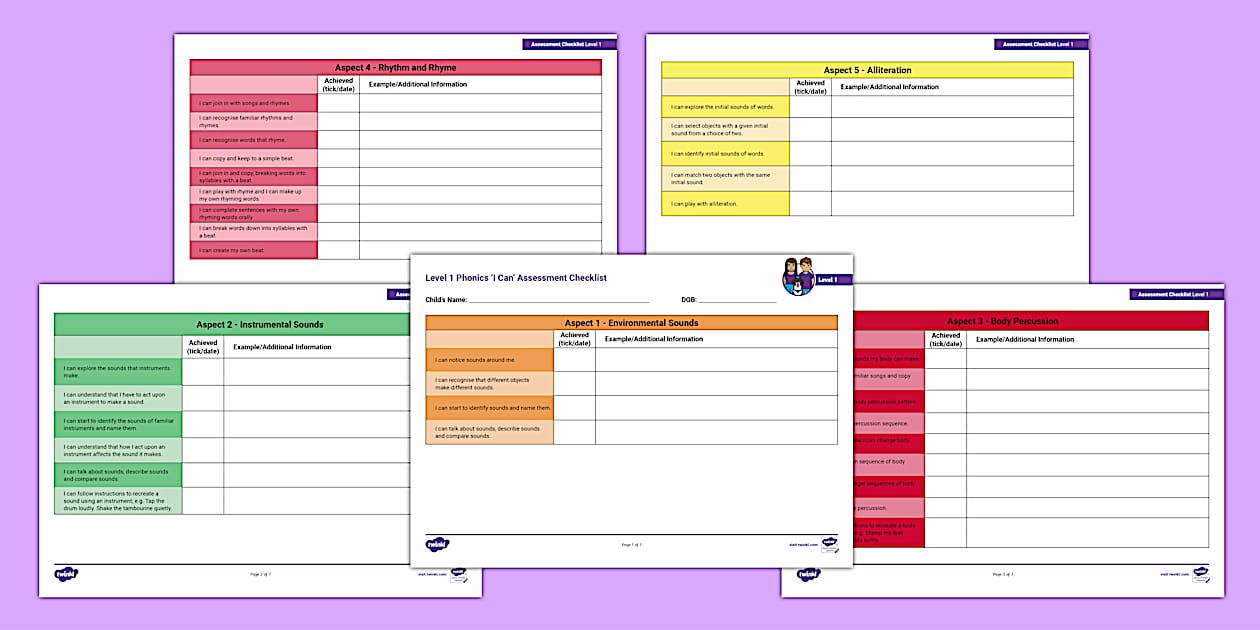 Twinkl Phonics Level 1 'I Can' Statements Assessment Checklist
