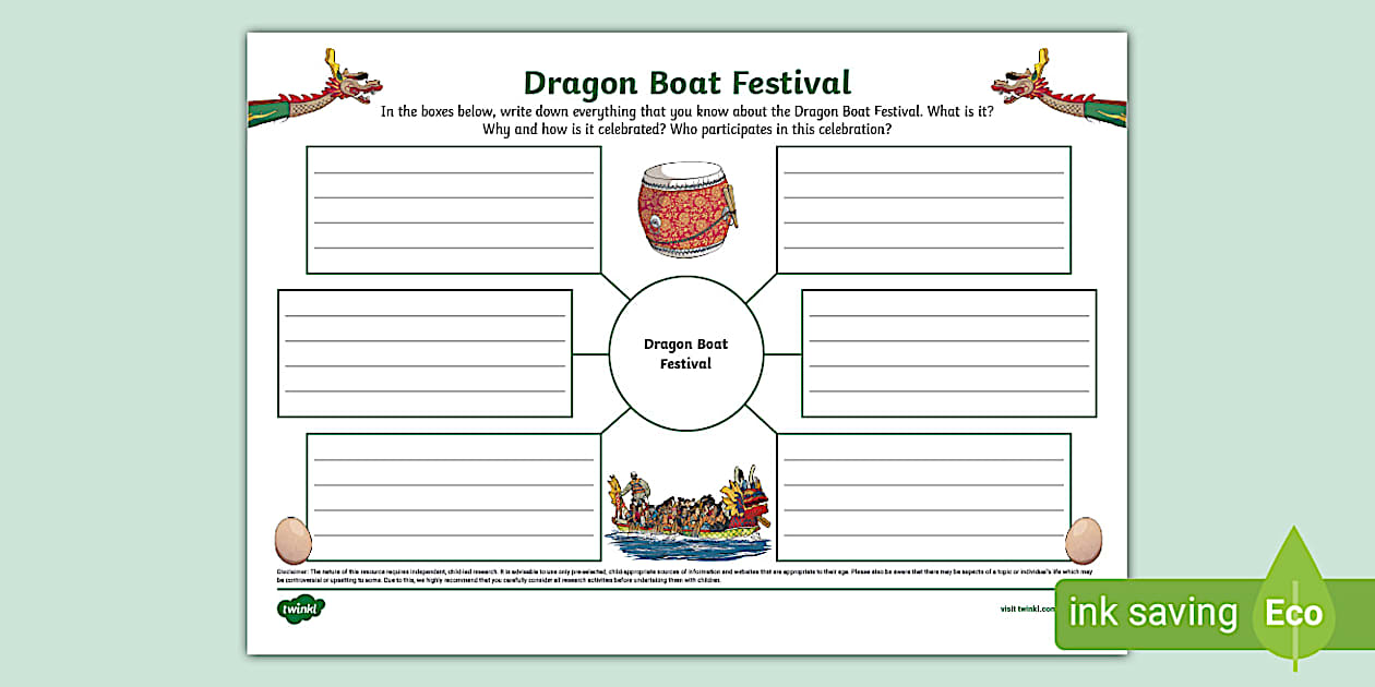 Dragon Boat Festival Mind Map (teacher made) - Twinkl