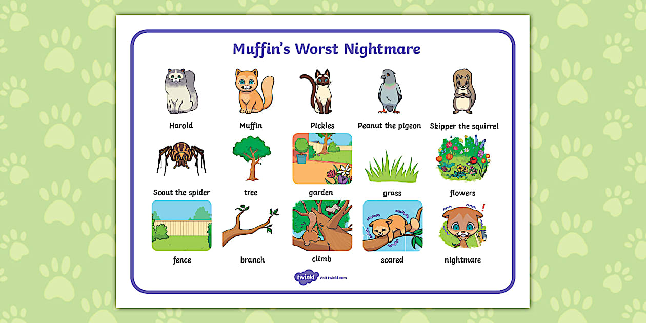 Muffin's Worst Nightmare Word Mat (Teacher-Made) - Twinkl