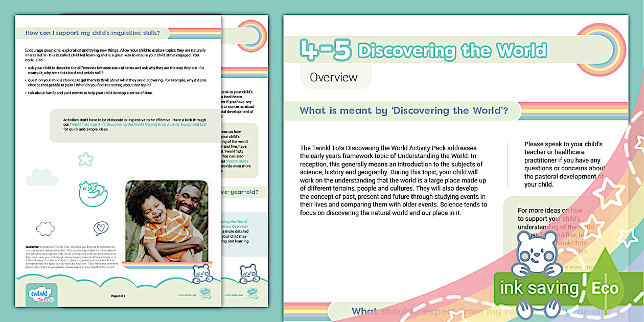Twinkl Tots: Age 4-5 Discovering the World Overview