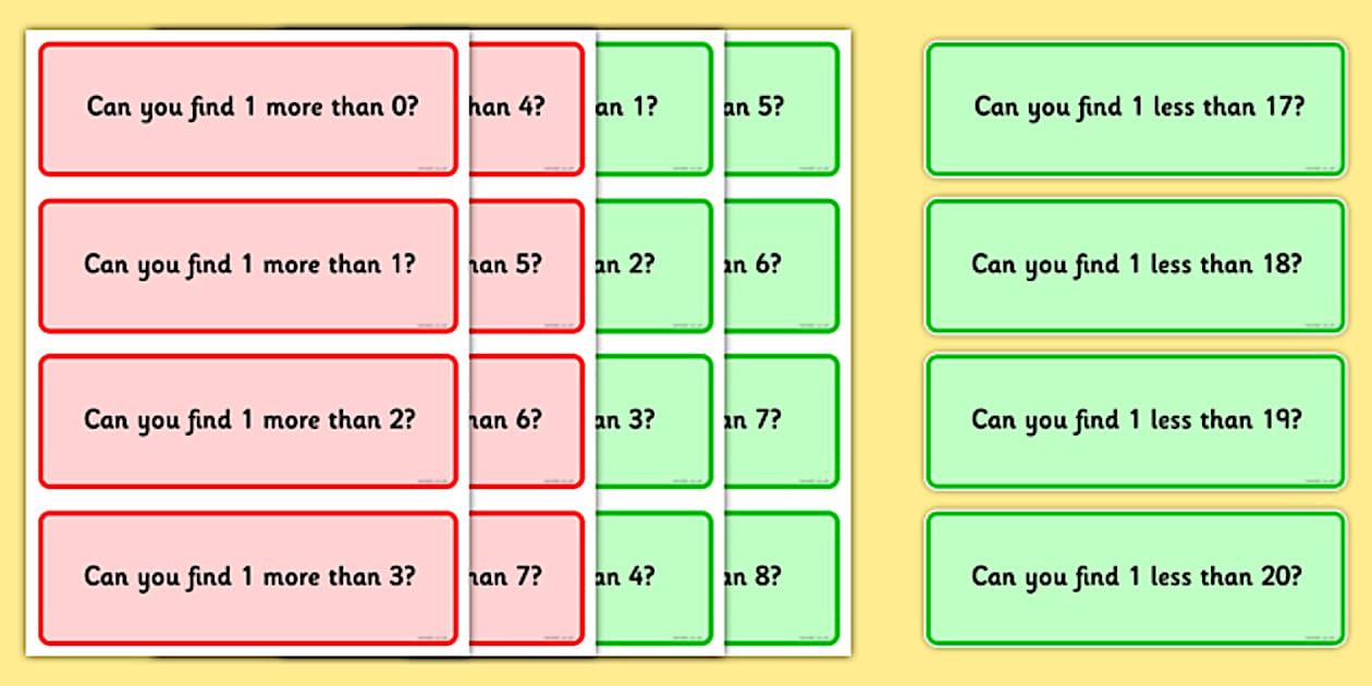 Editable KS1 1 More Than 1 Less Than to 20 Number Display Cards
