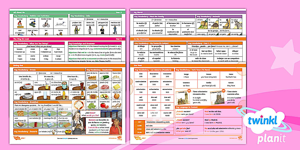 👉 Spanish: Knowledge Organisers Pack Year 5 - Twinkl