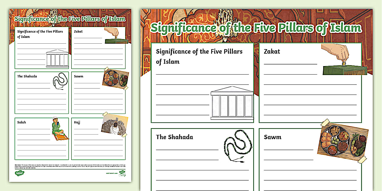 The Five Pillars of Islam Fact File Template - RE - Twinkl