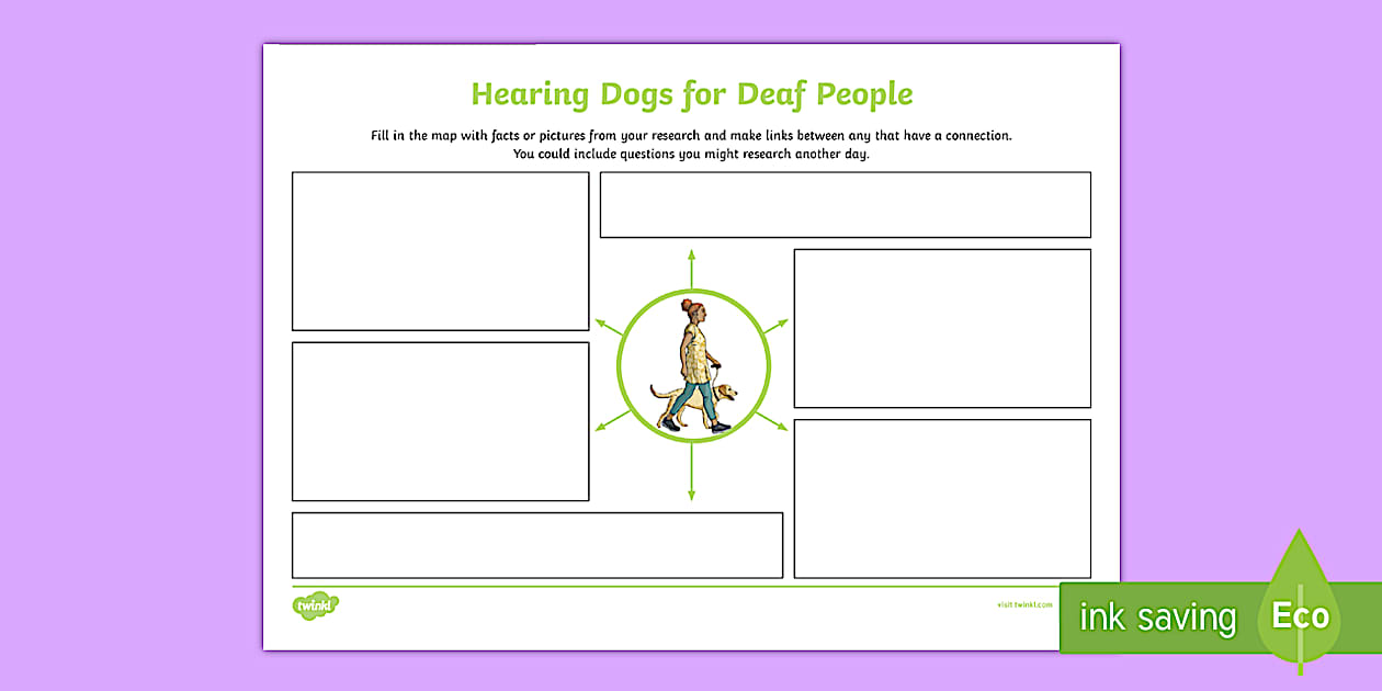 Hearing Dogs for Deaf People Research Map - Twinkl