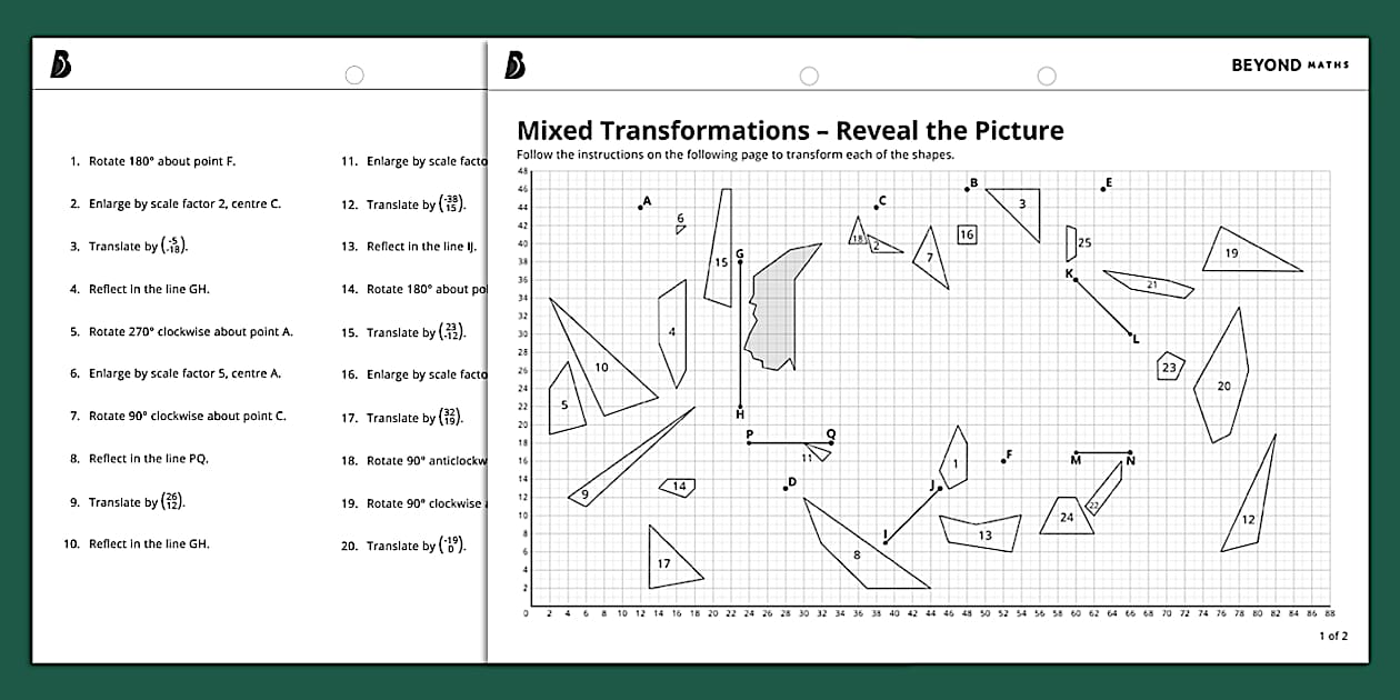 👉 Mixed Transformations Activity | KS3 Maths | Beyond Secondary