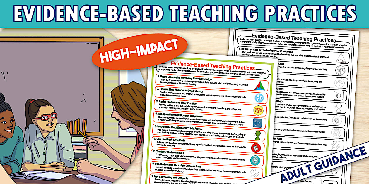 Evidence Based Teaching Practices Quick Reference Guide