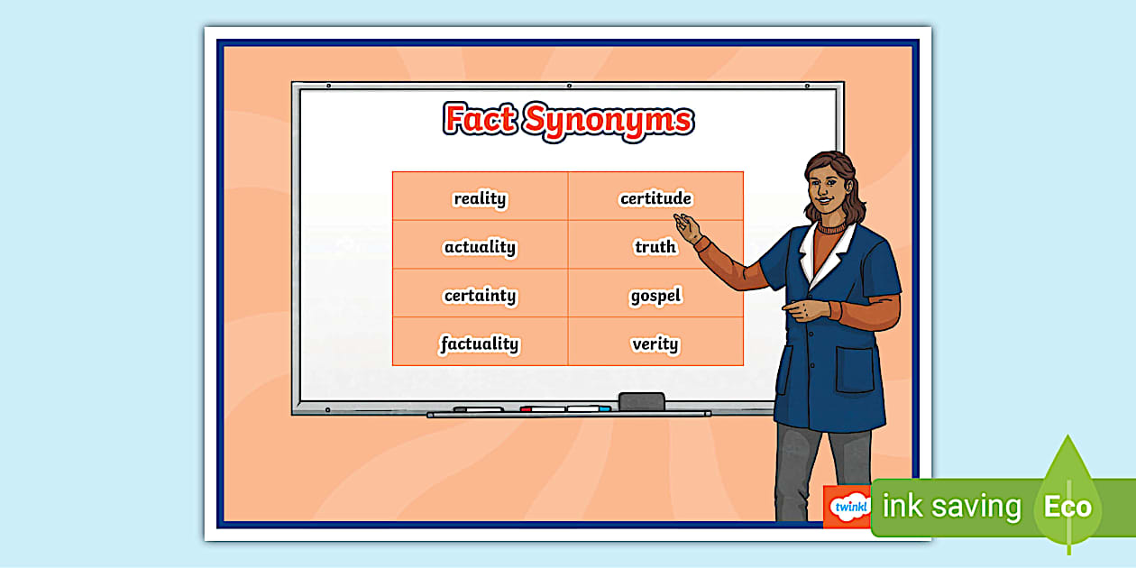 Synonyms for Fact Word Mat (professor feito) - Twinkl