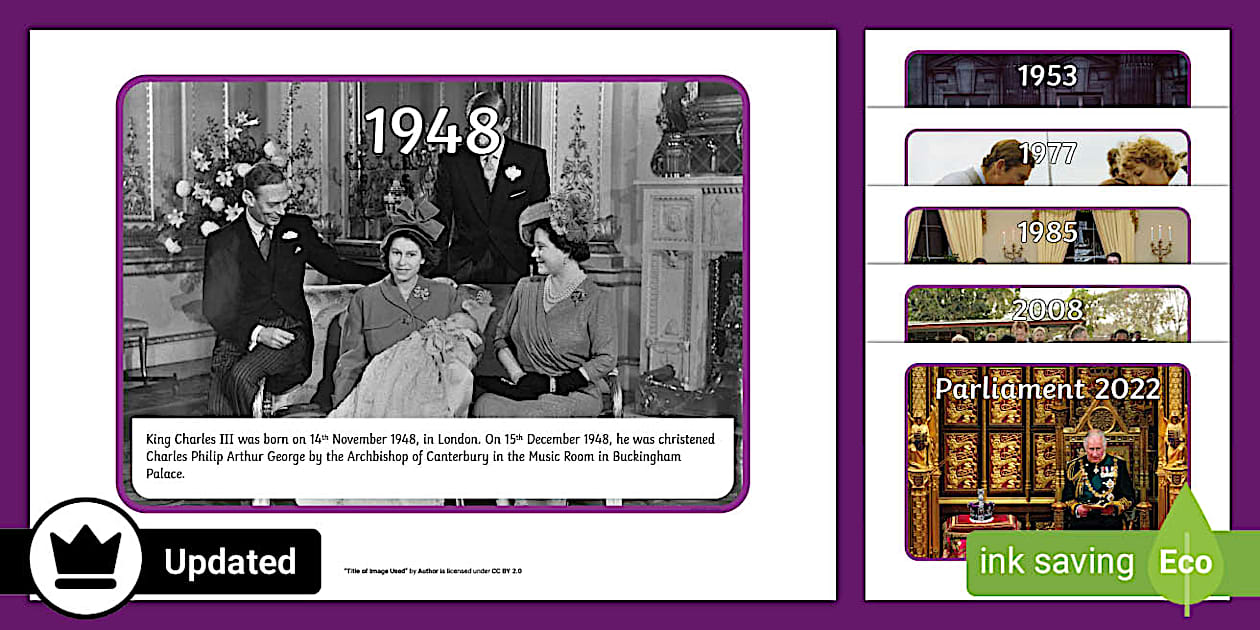 The Life of King Charles III: Timeline Activity/Display Photo Pack with