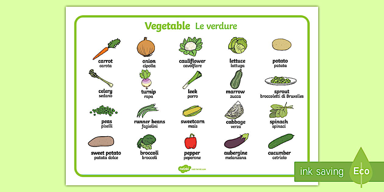 Vegetable Word Mat Italian Translation - Italian / English - Vegetable Word