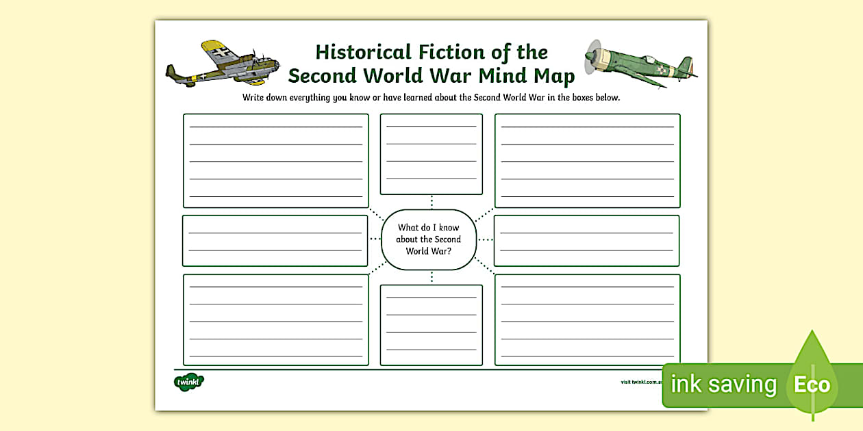 Historical Fiction of the Second World War- Mind Map