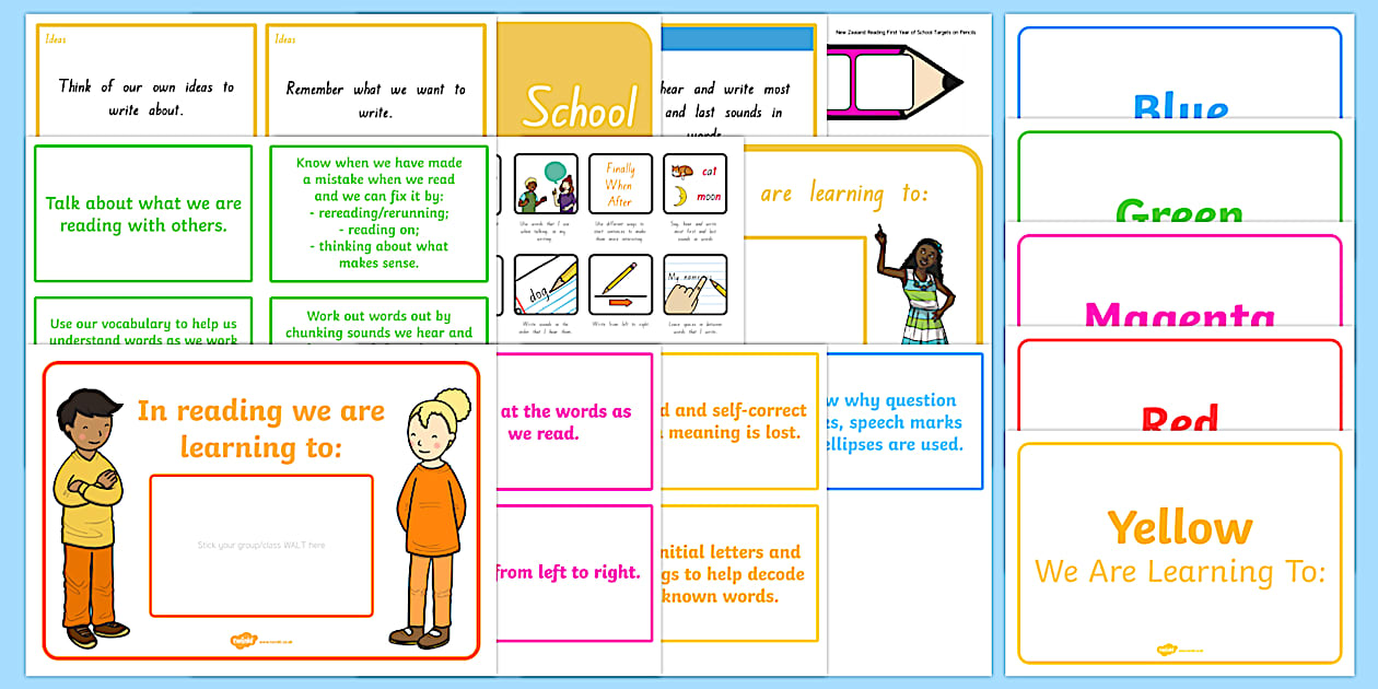 New Zealand Reading and Writing First Year of School Display Resource Pack