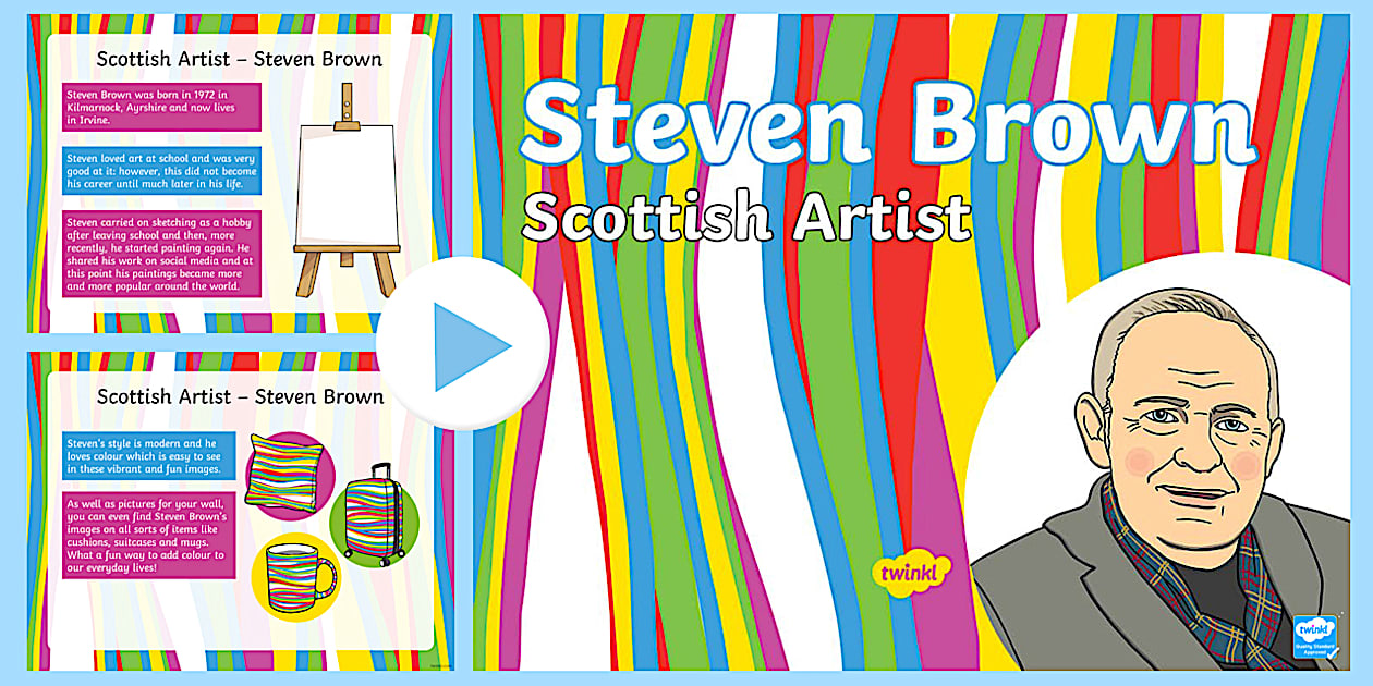 Steven Brown Facts PowerPoint - Primary Teaching Resources