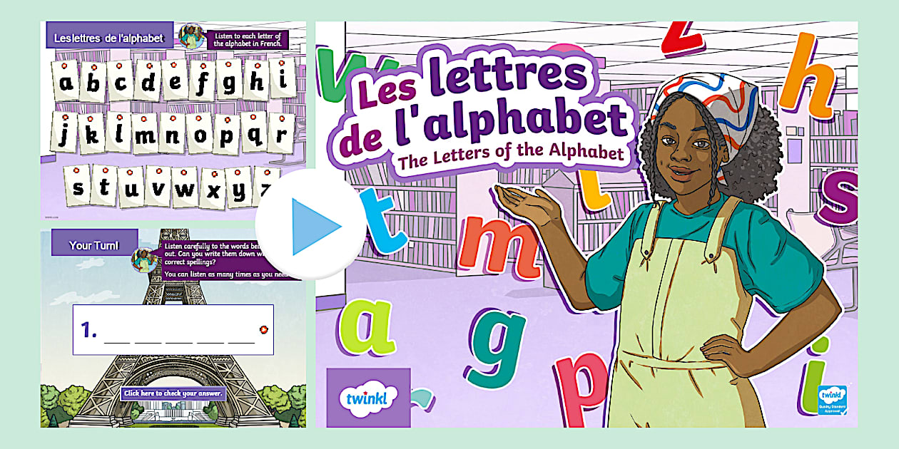 French Phonics: Letters of the Alphabet PowerPoint - Twinkl