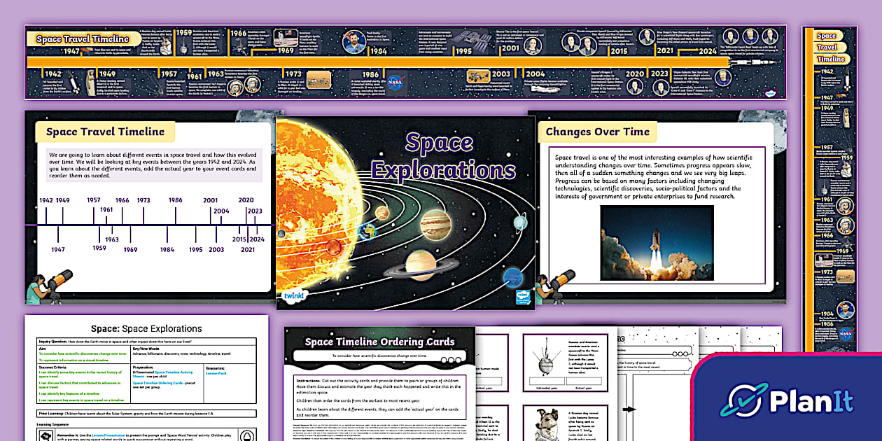 Year 6 Science Space Lesson 7 Space Explorations - Twinkl