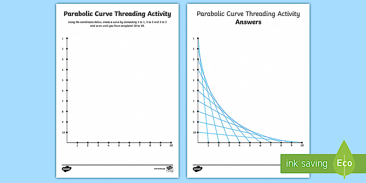 Editable Parabolic Curve Threading Activity (teacher made)