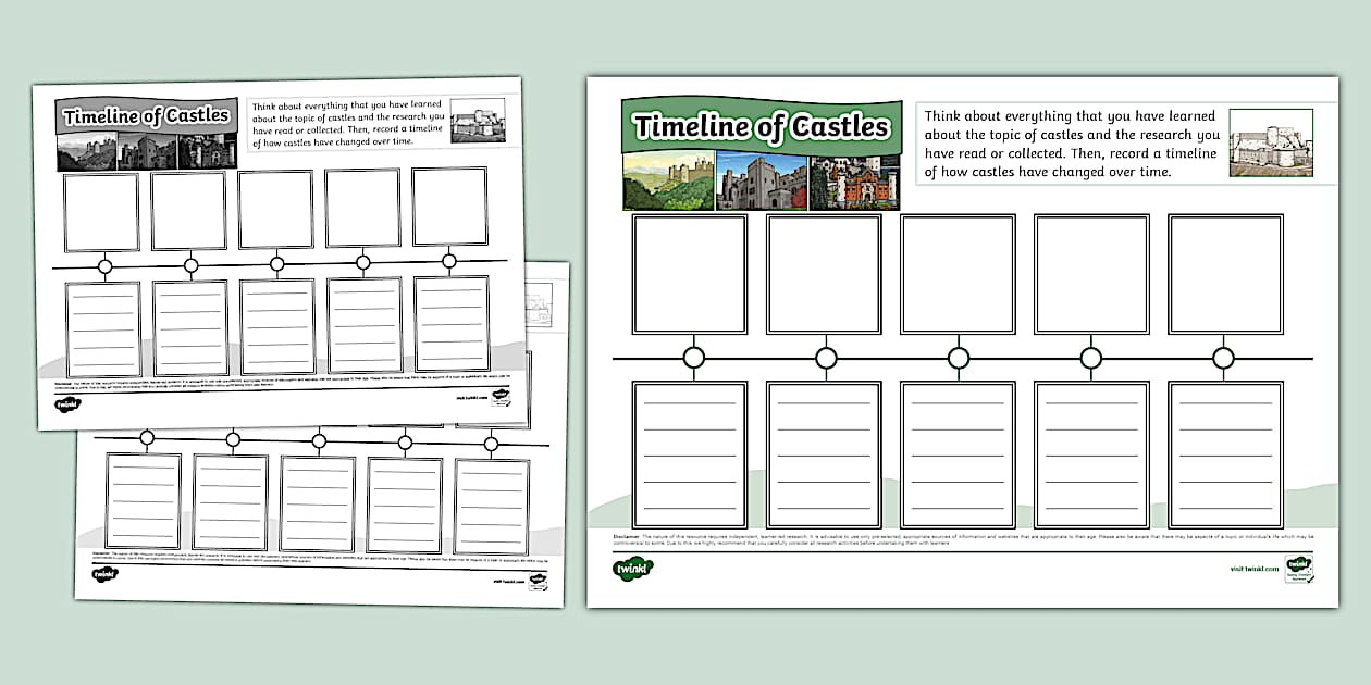 Castles Through the Ages Timeline Worksheet - Twinkl Castles Through the Ages Timeline Worksheet - Twinkl