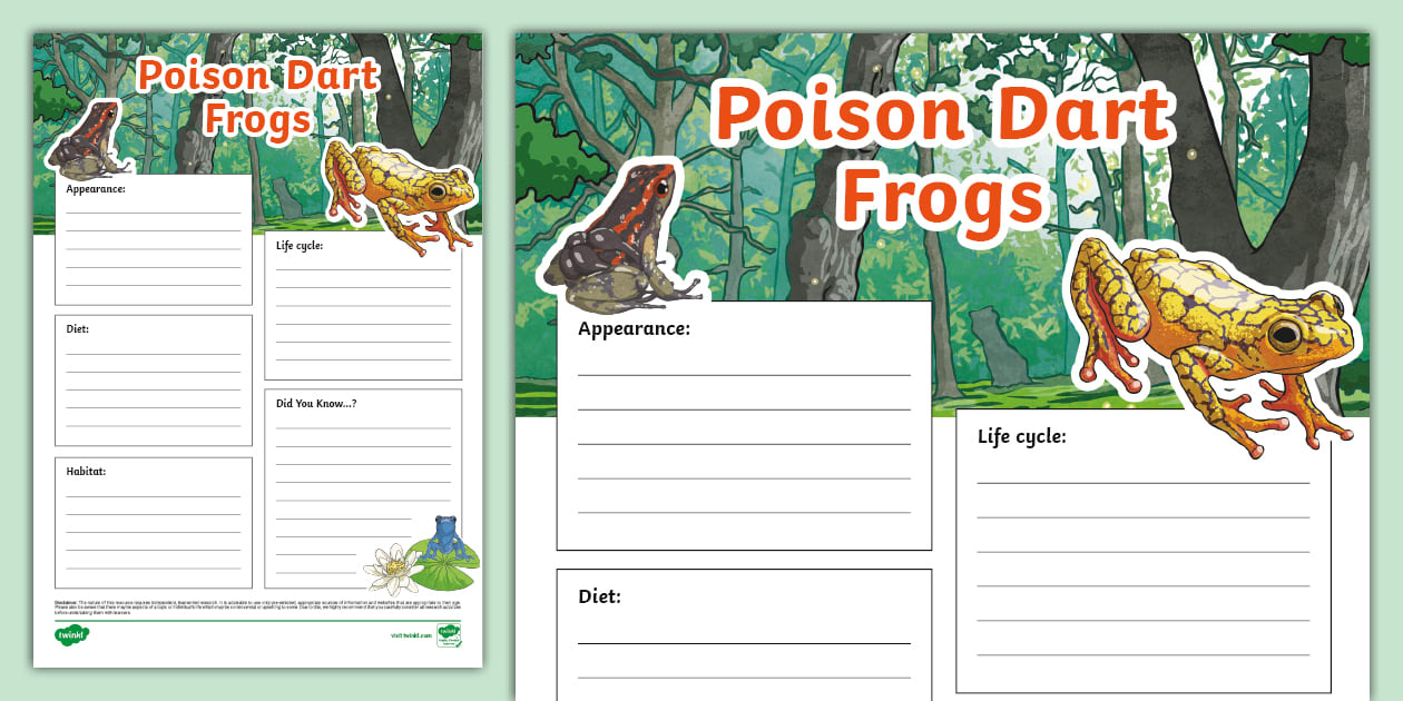 Poison Dart Frog Fact File Template (teacher made) - Twinkl