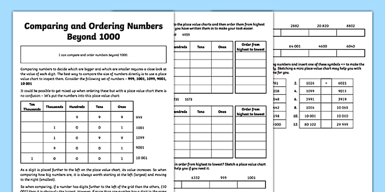 Order and Compare Numbers Beyond 1000 Worksheets - Twinkl