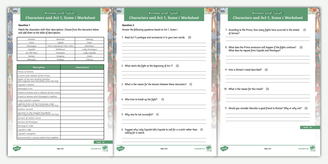 Romeo and Juliet: Characters and Act 1, Scene i Worksheet