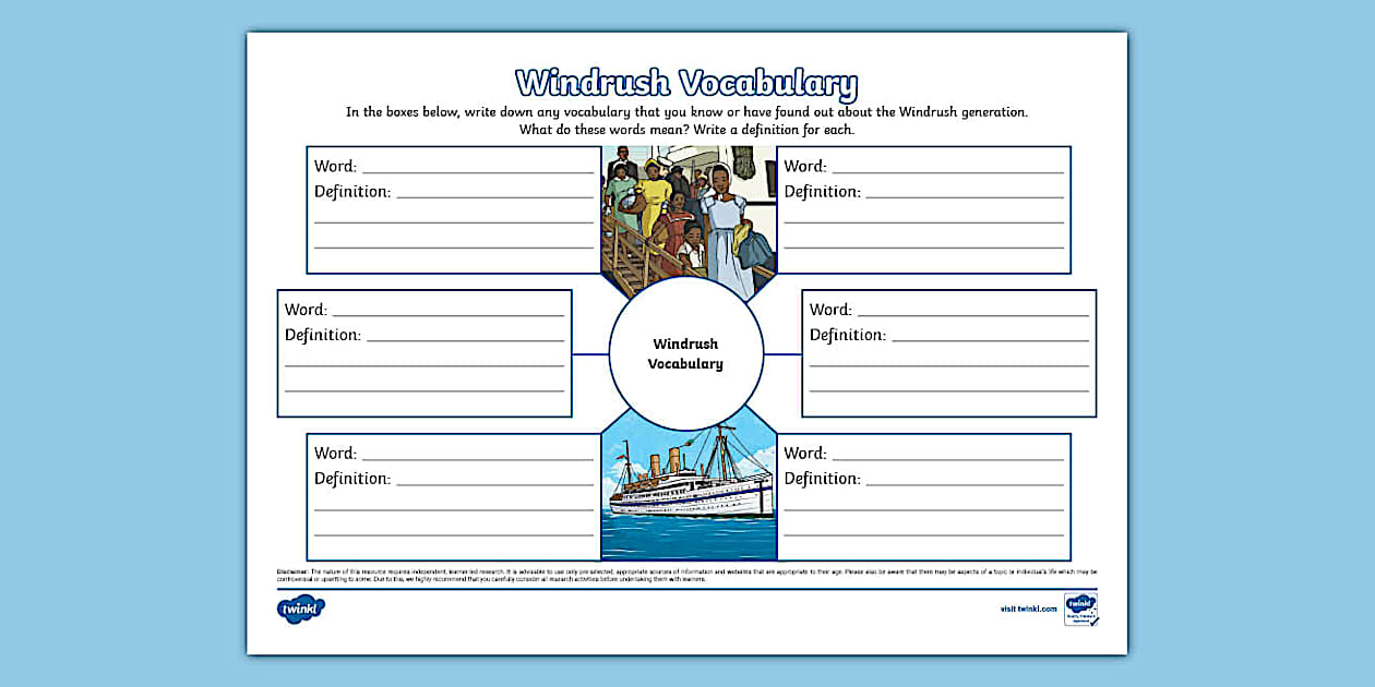 Windrush Vocabulary Mind Map (Teacher-Made) - Twinkl