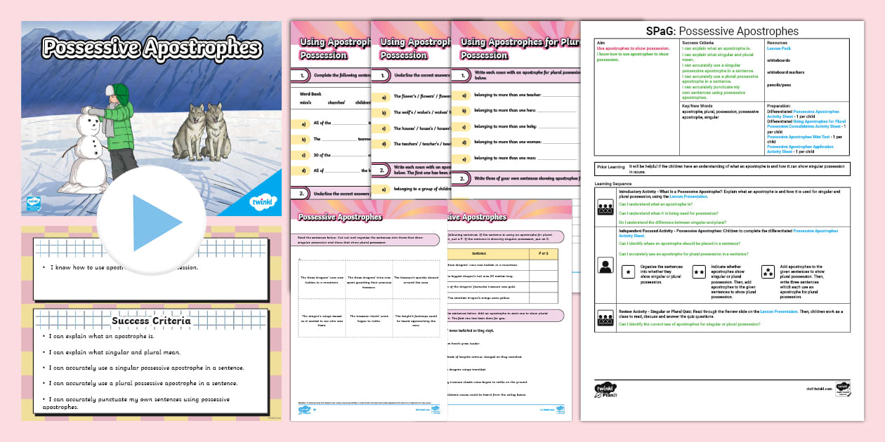 PlanIt Y4 SPaG Lesson Pack: Possessive Apostrophes - Twinkl
