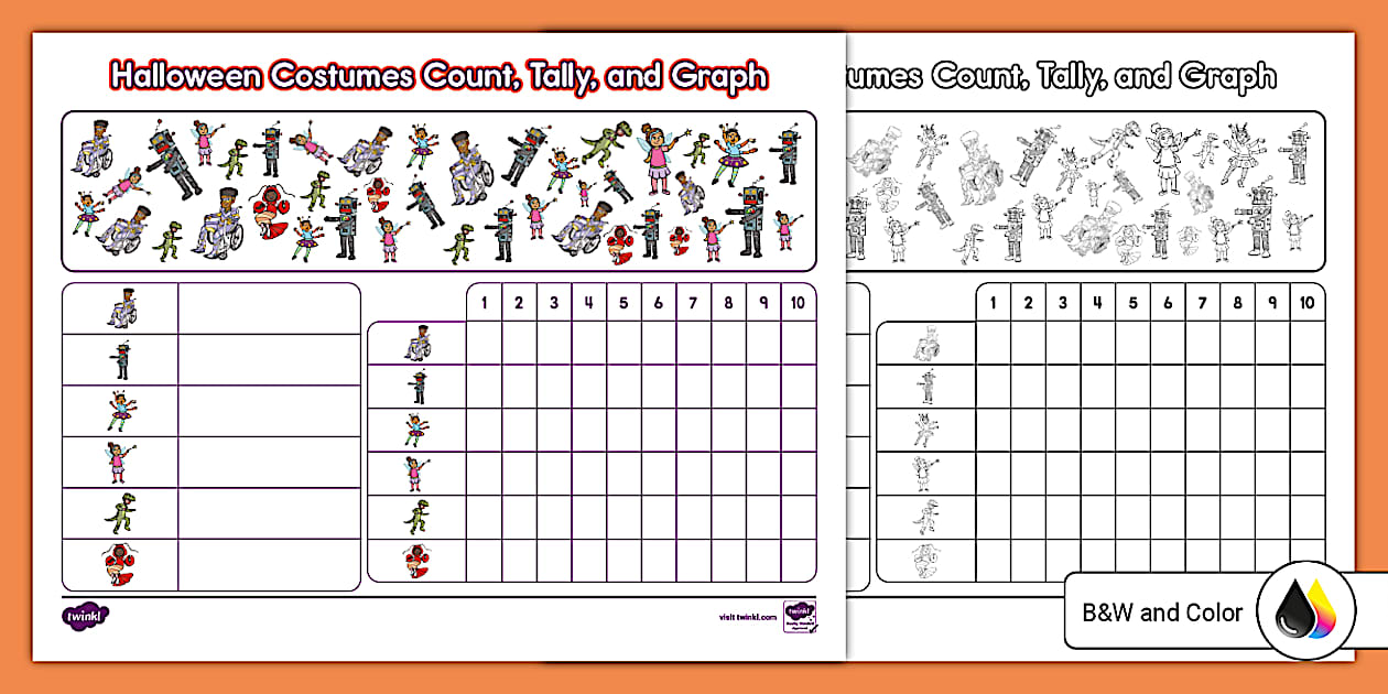 First Grade Halloween Costumes Count, Tally, and Graph