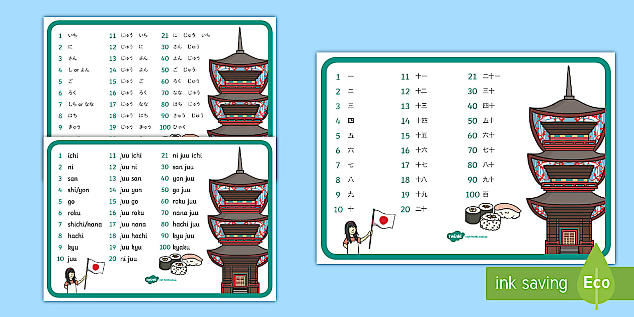 Japanese Number Mats (teacher made) - Twinkl