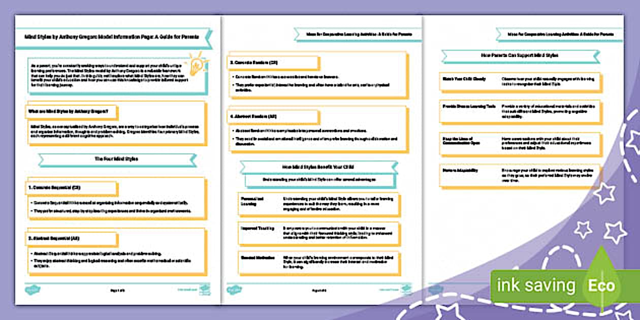 Gregorc Mind Styles Model Guide for Parents (teacher made)