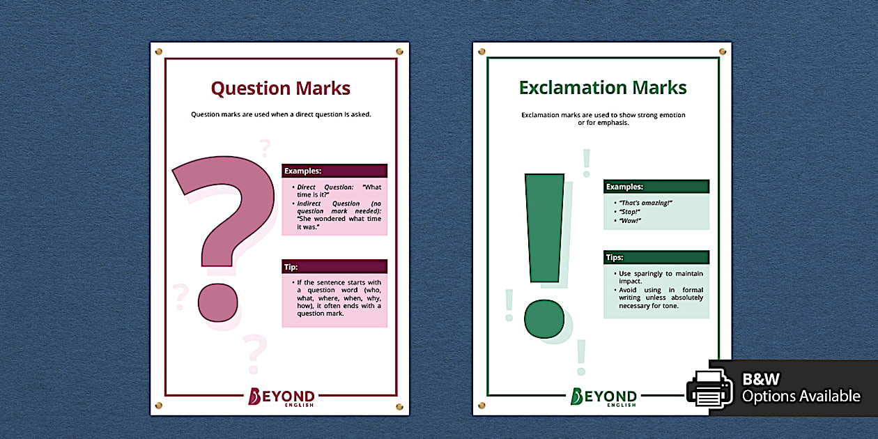 Question Marks and Exclamation Marks Display Posters