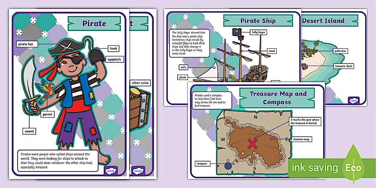 Let's Learn About Pirates Information Display Posters