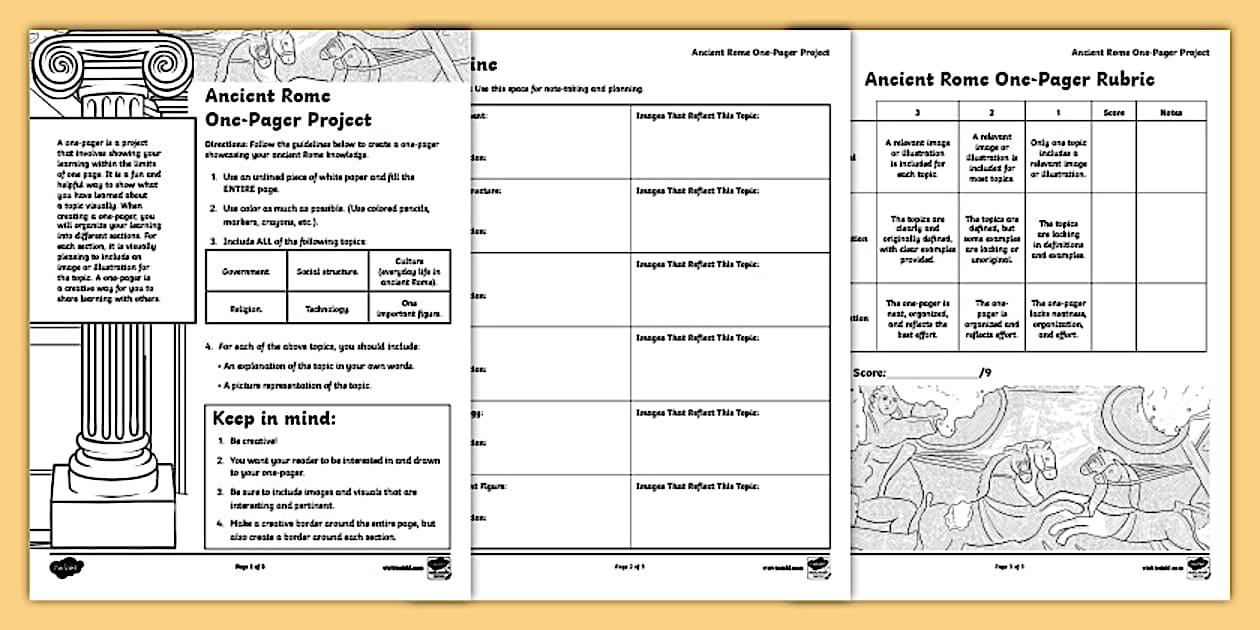 Sixth Grade Ancient Rome One-Pager Project (teacher made)