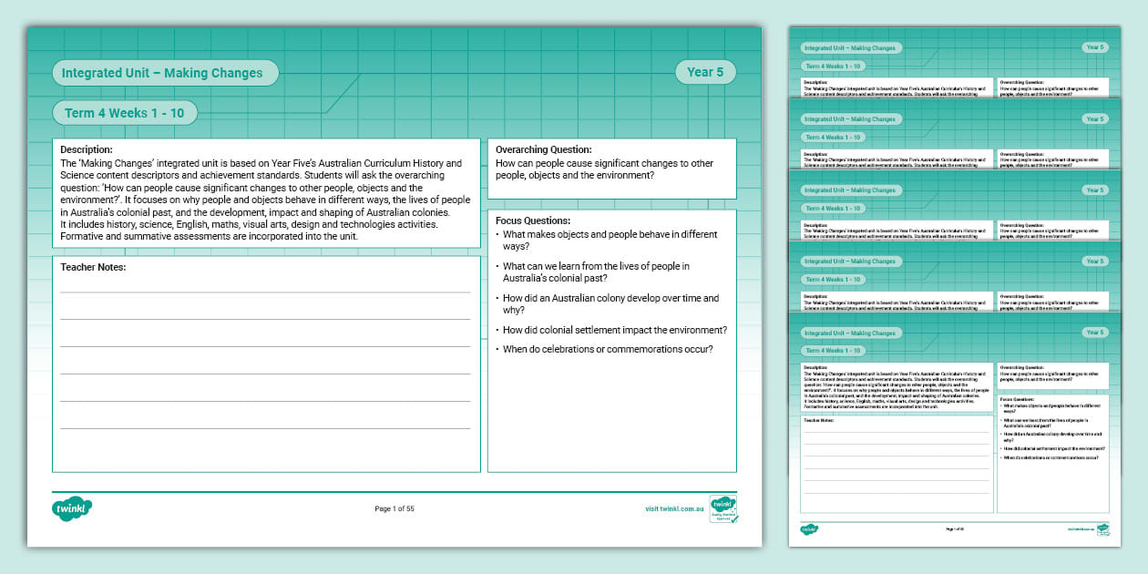 Making Changes Yr 5 IU Overview (teacher made) - Twinkl