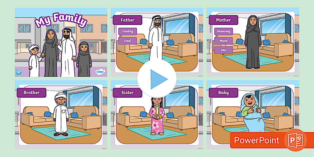 My Family PowerPoint (teacher made) - Twinkl
