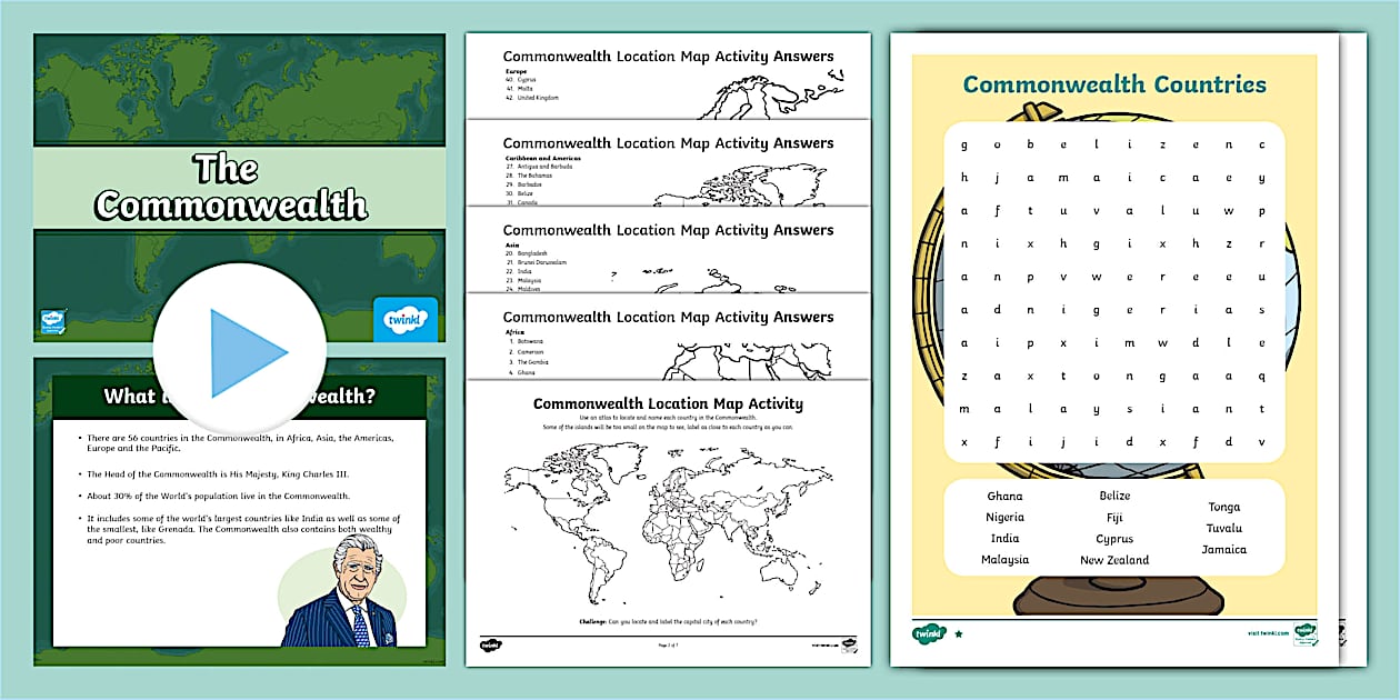 Commonwealth Lesson Teaching Pack (teacher made) - Twinkl