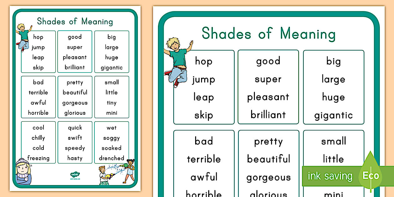 Shades of Meaning Poster for K-2nd Grade - Twinkl