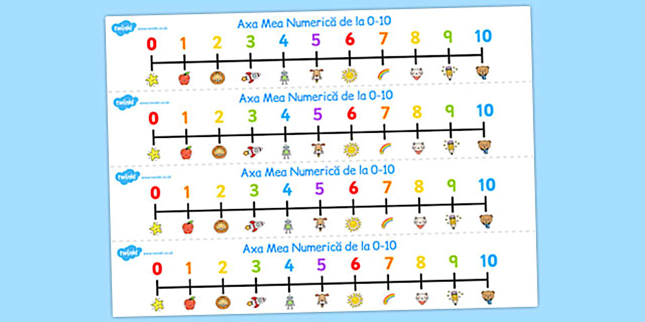 Numerația 0-10 - Axă numerică (Hecho por educadores)