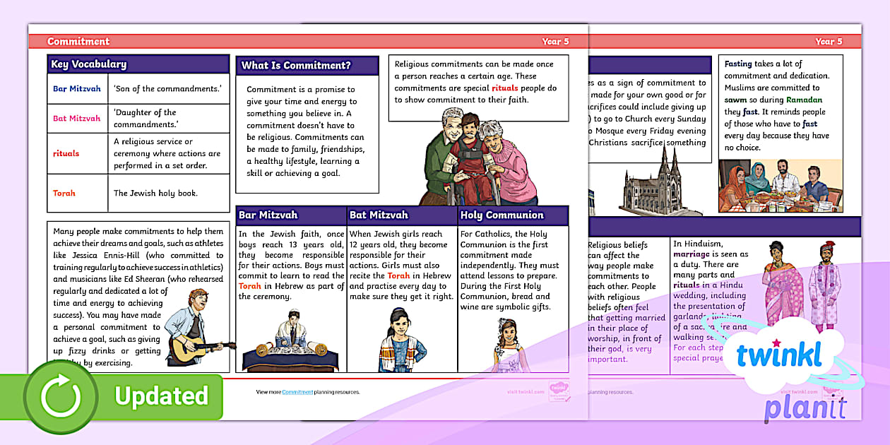 RE: Commitment: Year 5 Knowledge Organiser (teacher made)