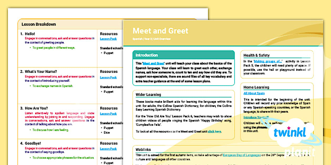 Spanish Greetings KS2 - Meet and Greet Planning Overview