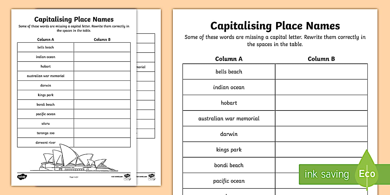 Literacy Integrated Unit - People and Places - Capitalising Place Names