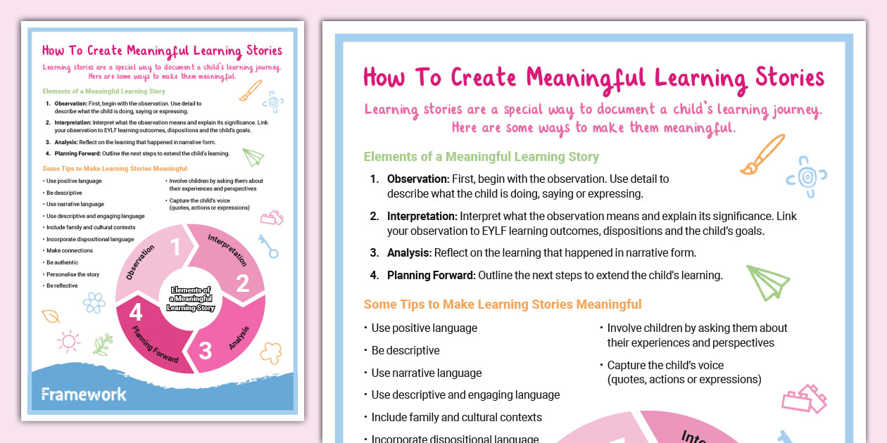 How To Create Meaningful Learning Stories (Teacher-Made)