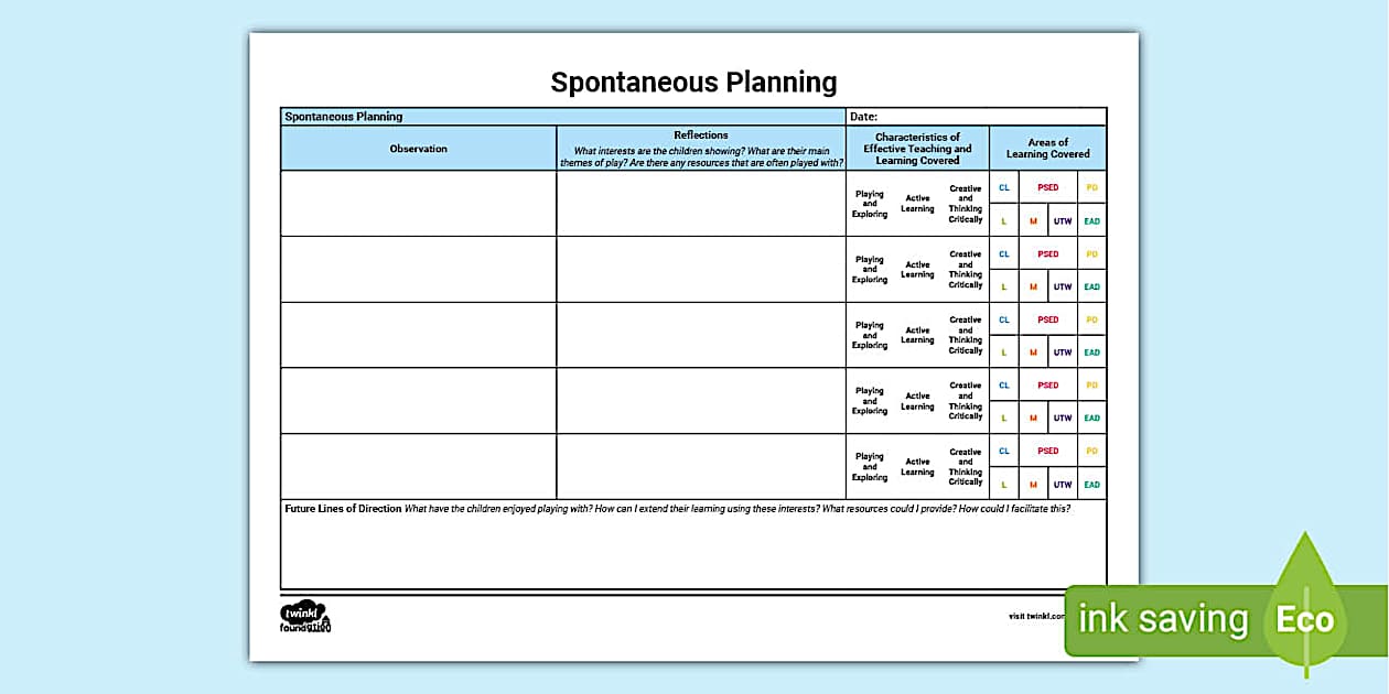 EYFS Spontaneous Planning Template | Landscape | EYFS 2021