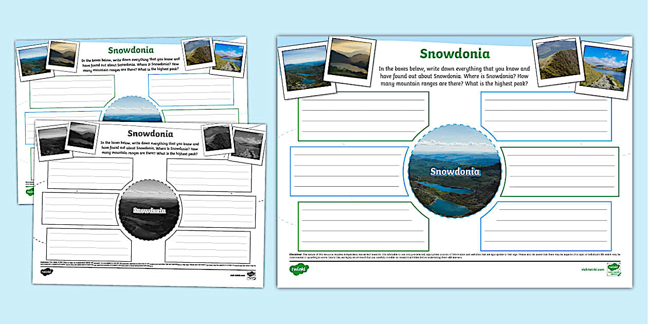 Snowdonia Mind Map - Twinkl Geography Mountains - Twinkl