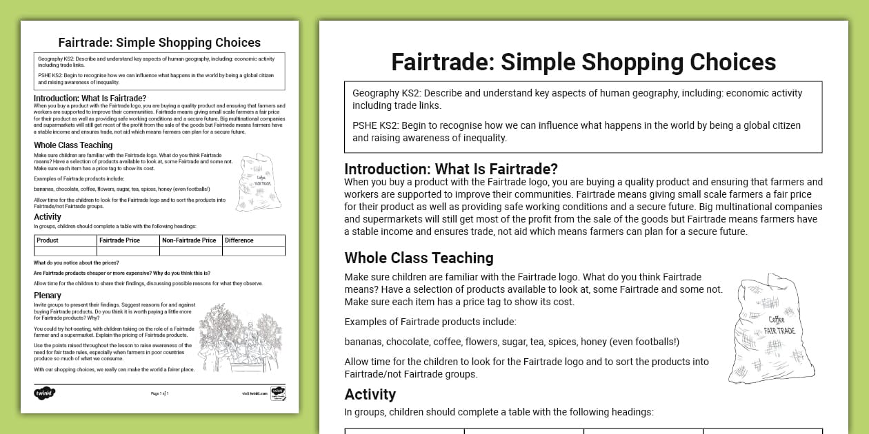 KS2 World Fair Trade Day Simple Shopping Choice Activity