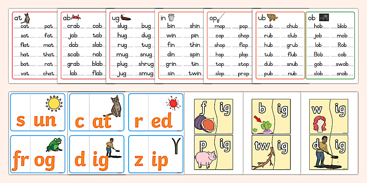 Grade 1 Phonics: Onset and Rime Activity Pack (Teacher-Made)