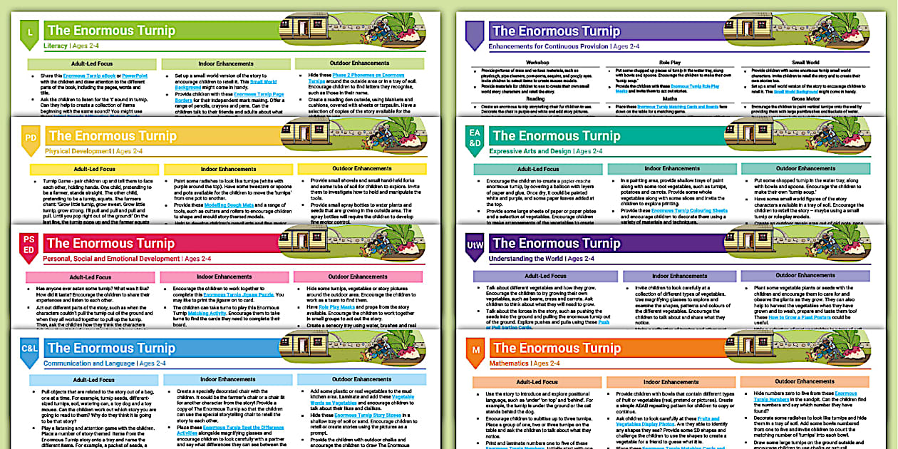 The Enormous Turnip Activity and Provision Ideas (Ages 2-4)