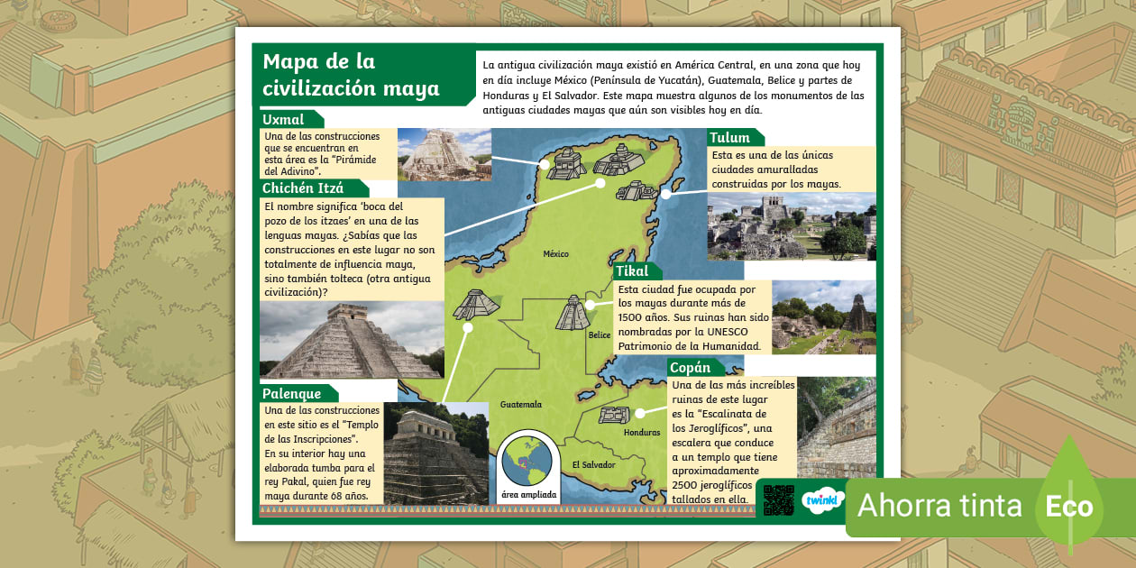Civilización maya - mapa de construcciones