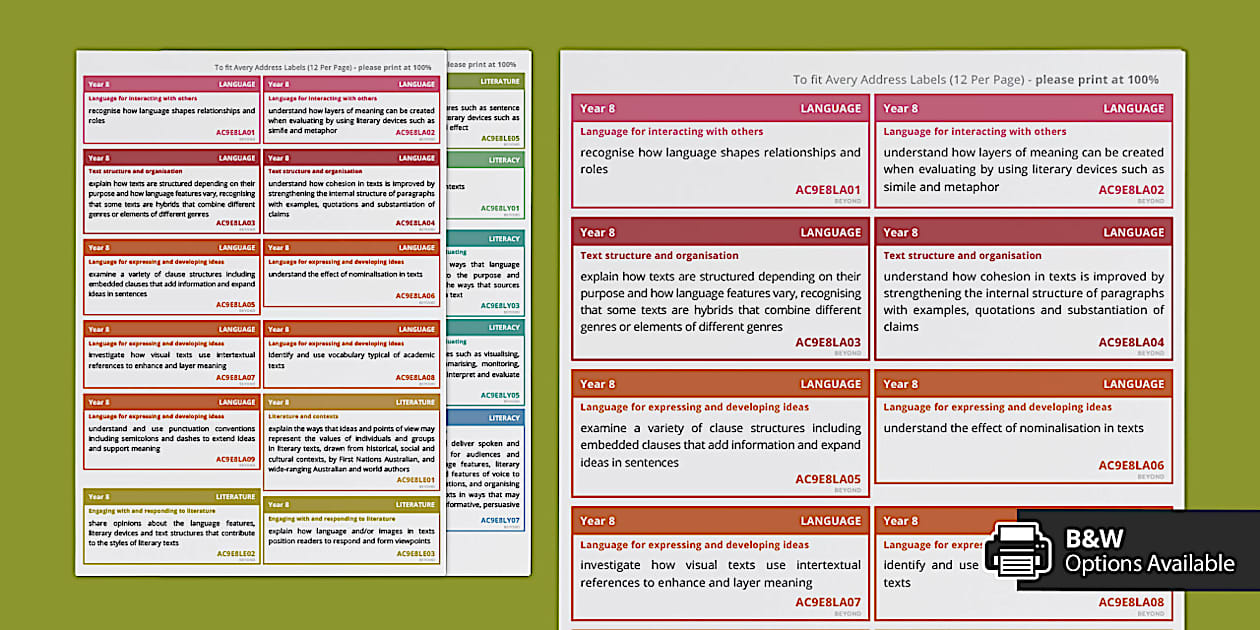 Year 8 English Curriculum