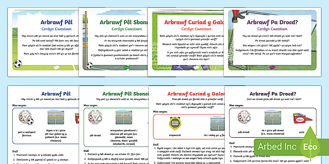 Pecyn Adnoddau Arbrofion Gwyddonol Cwpan y Byd