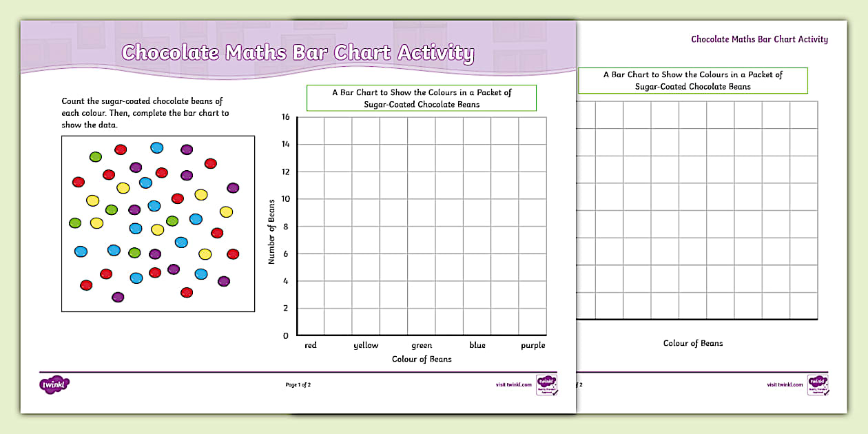 👉 Year 3 Chocolate Maths Bar Chart Activity - Twinkl